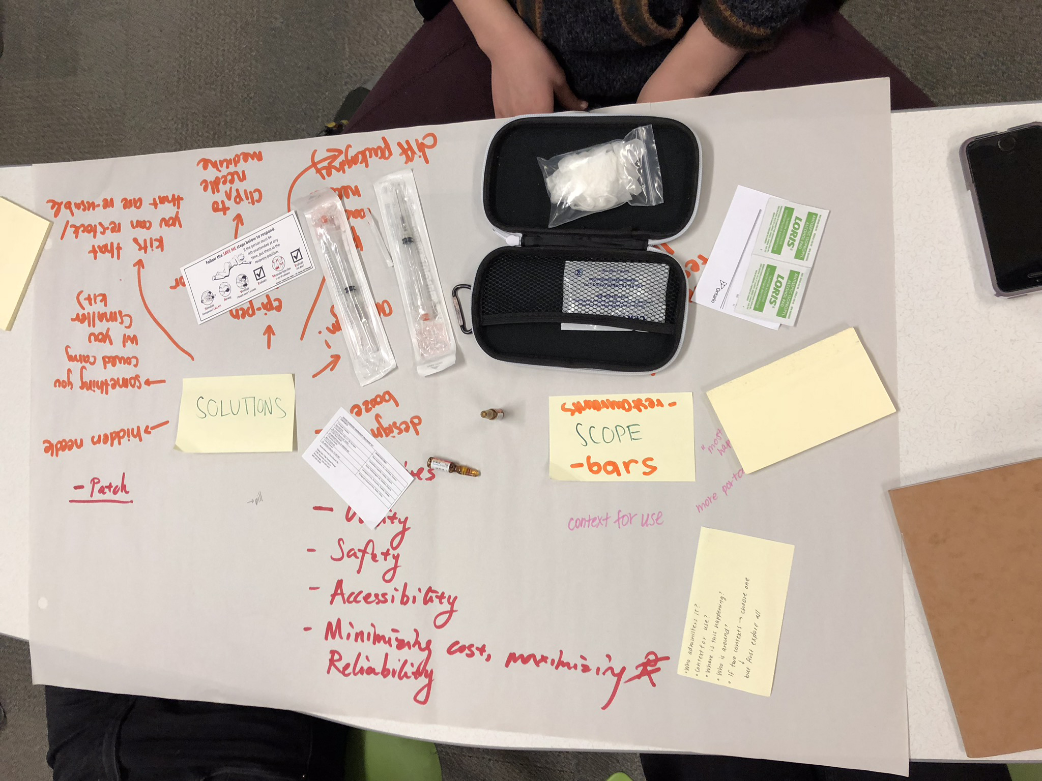 Praxis - Engineering Science